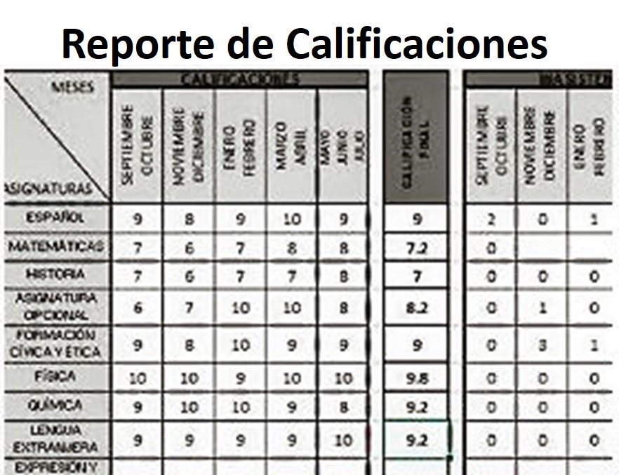 ESE-IPN: Noticias, Comunicados y Video Tutoriales.